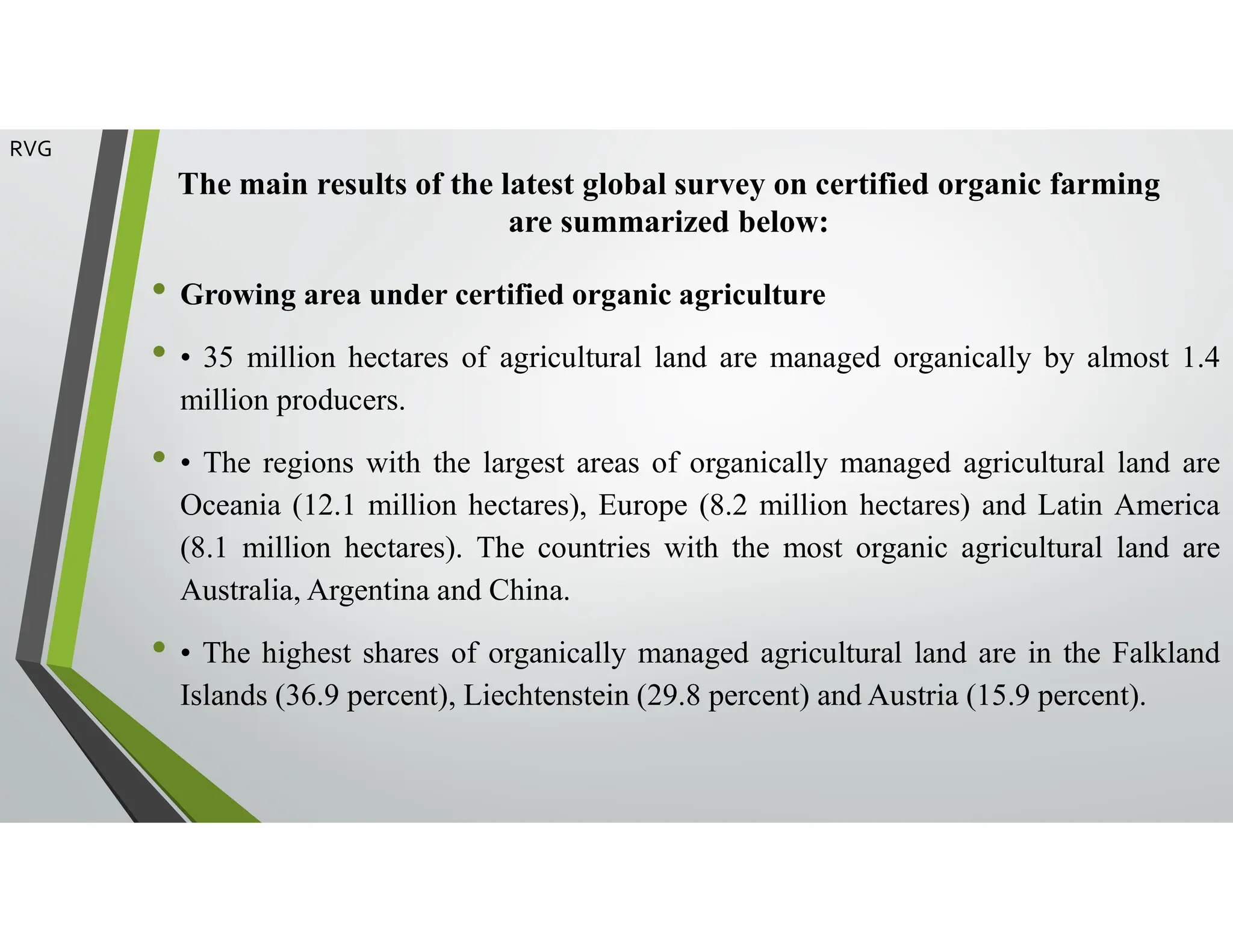 Organic Farming Certificate linkage with industries.pdf