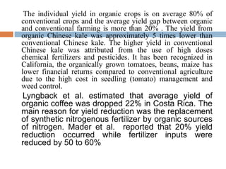 Organic farming for sustainable agriculture in the era | PPTX