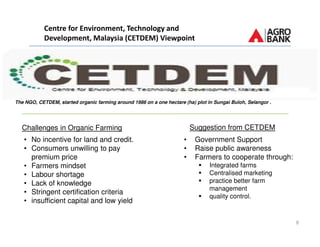 Organic Farming in Malaysia and Agrobanks Role 2012 | PPT