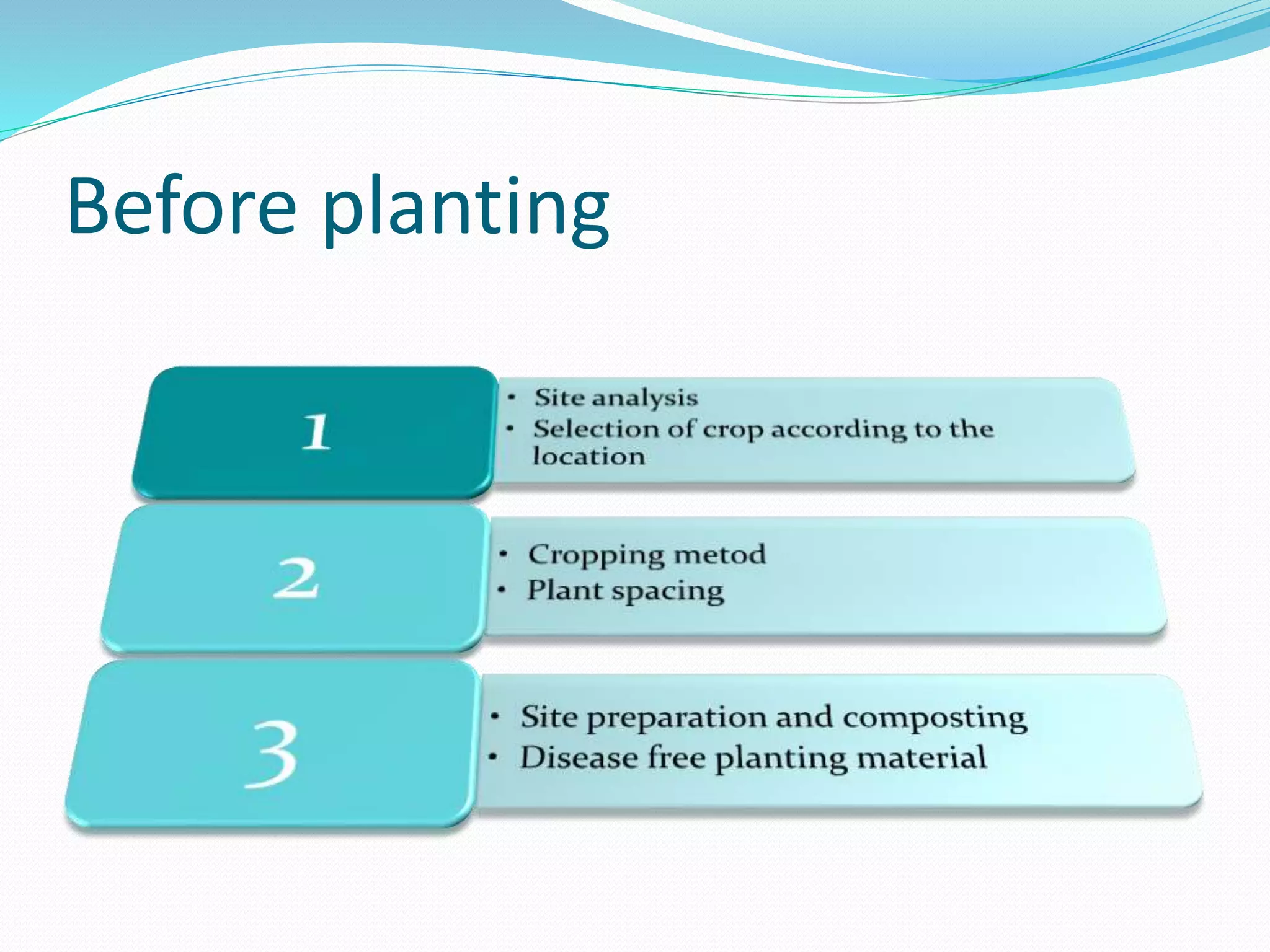 Organic farming model | PPTX