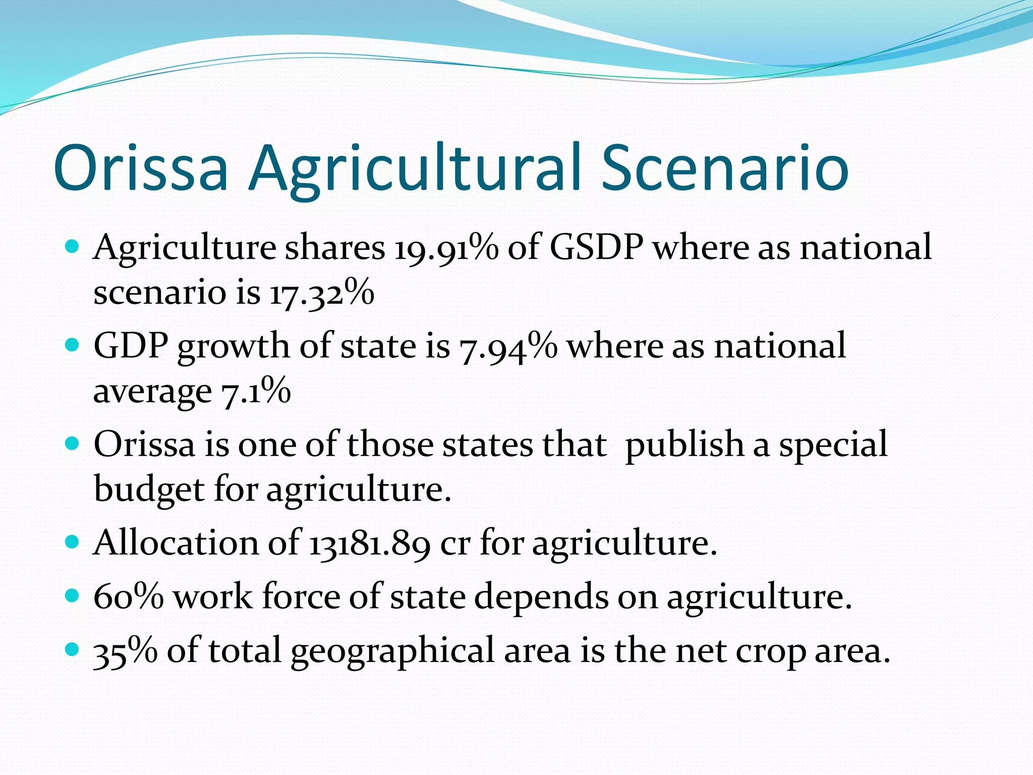 Organic farming model | PPTX