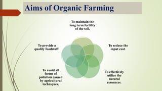 Organic farming : A path for Sustainable Development | PPTX
