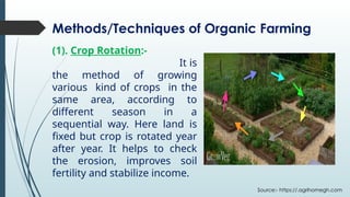 organic farming ppt.pptx for the regenerative agriculture and residue ...