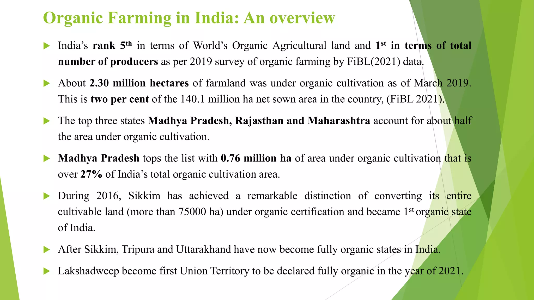 Organic farming ppt Navdeep.pptx