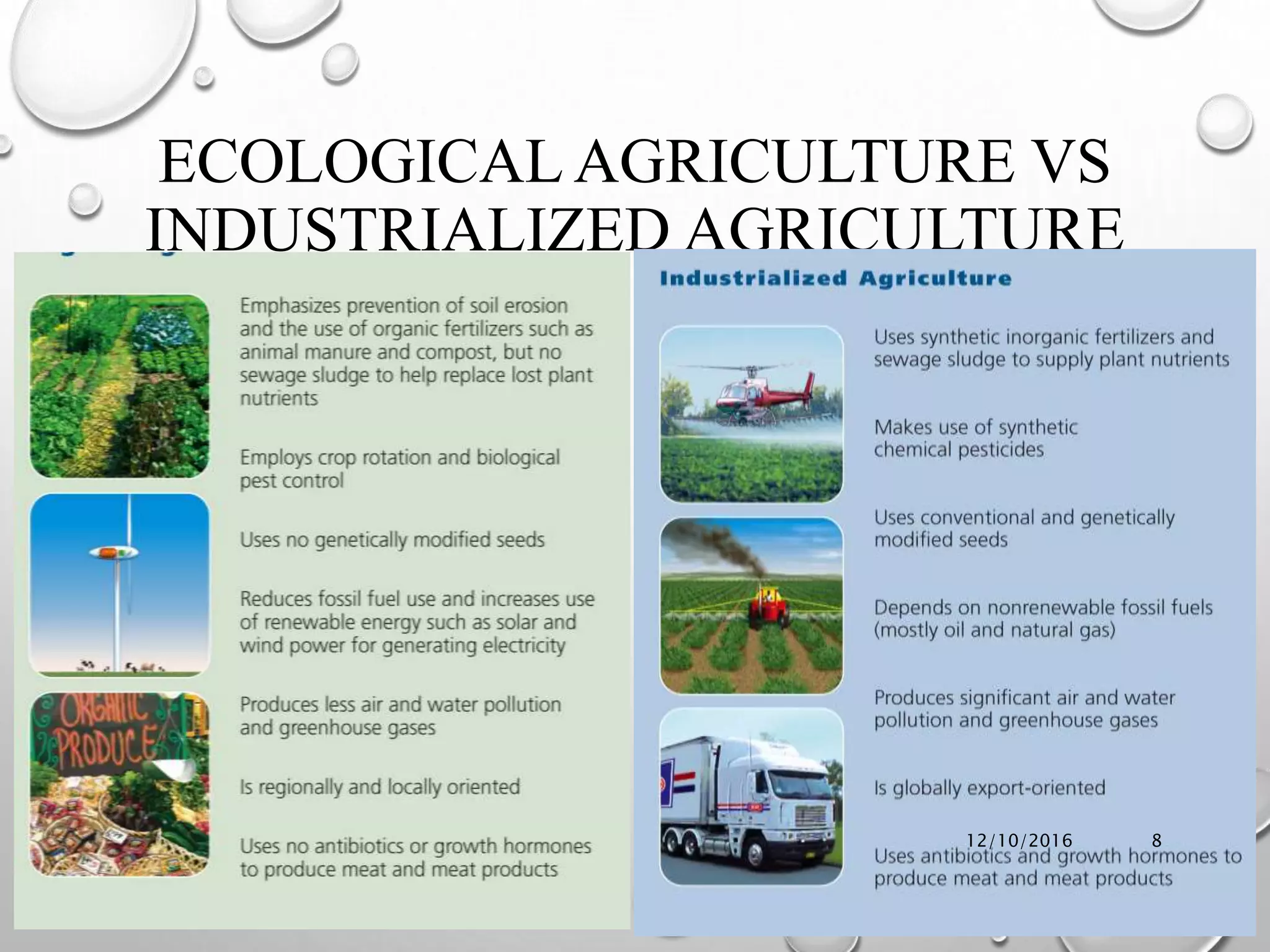 Ecological Agriculture | PPTX