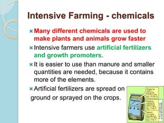 Organic farming | PDF