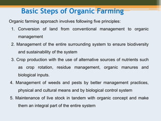 Organic fatming method | PPTX