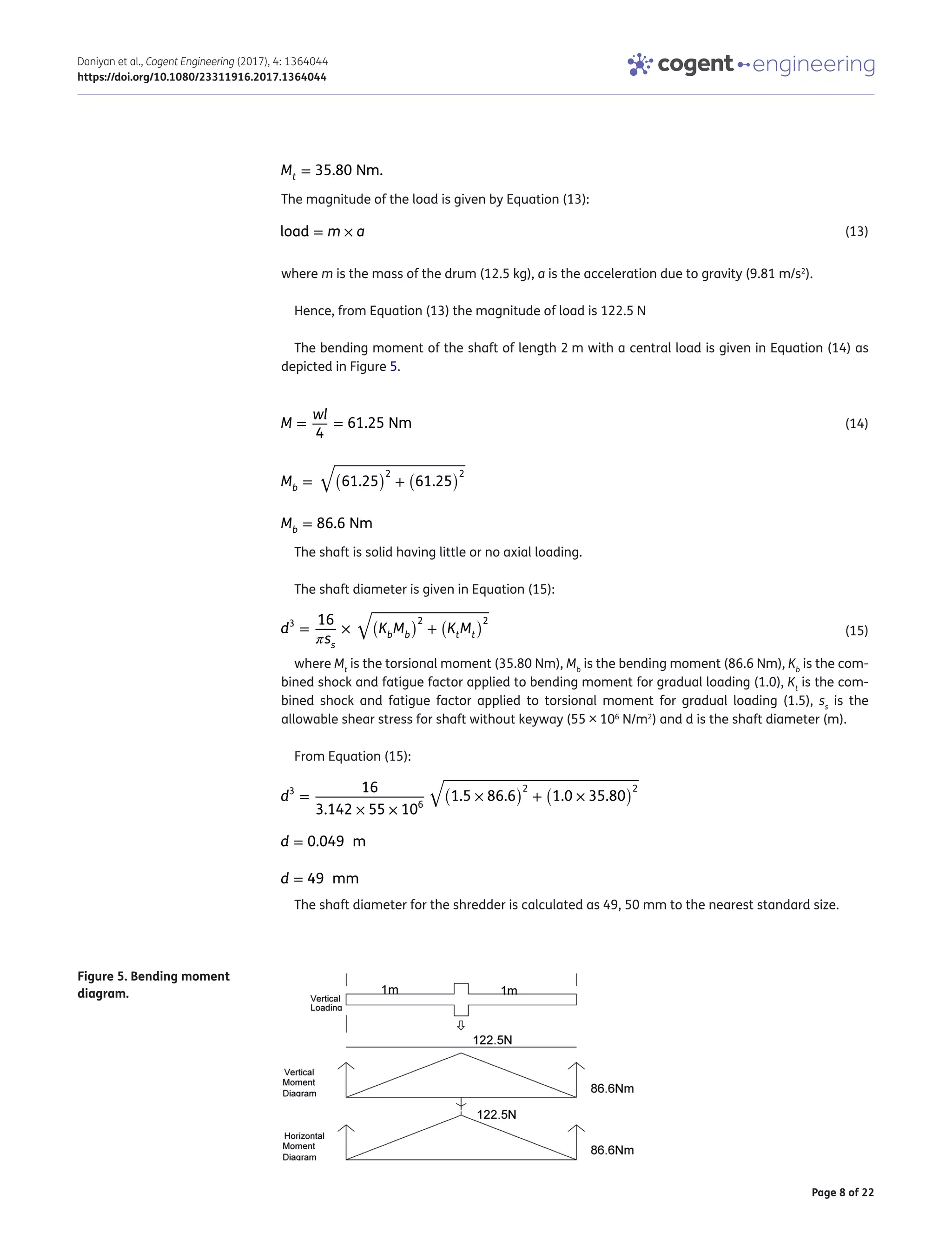 Development and performance evaluation of organic fertilizer machinery ...