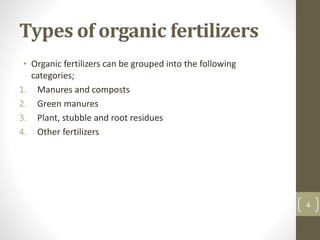 Organic Fertilizer Examples
