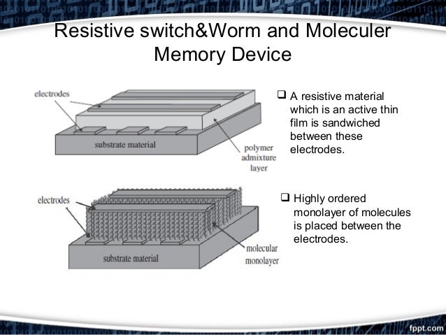 Organic flashmemory