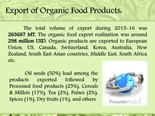 Organic Food Industry | PPTX