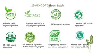Organic food presentation | PPTX