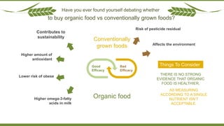 Organic food presentation | PPTX