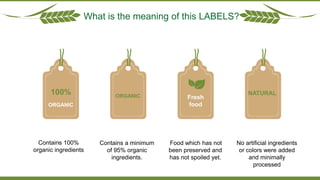 Organic food presentation | PPTX