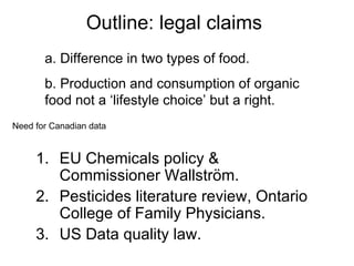 Organic food vs conventional food | PPT