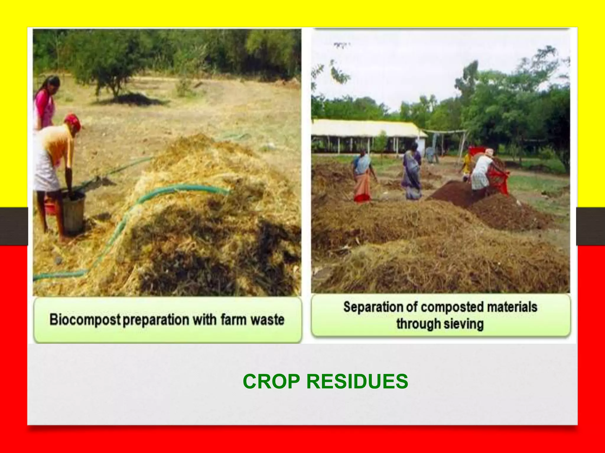 Organic forming. | PPTX