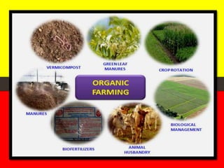 Organic forming. | PPTX