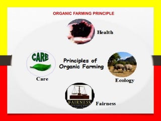 Organic forming. | PPTX