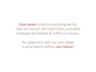 Values Based Hiring | PPTX