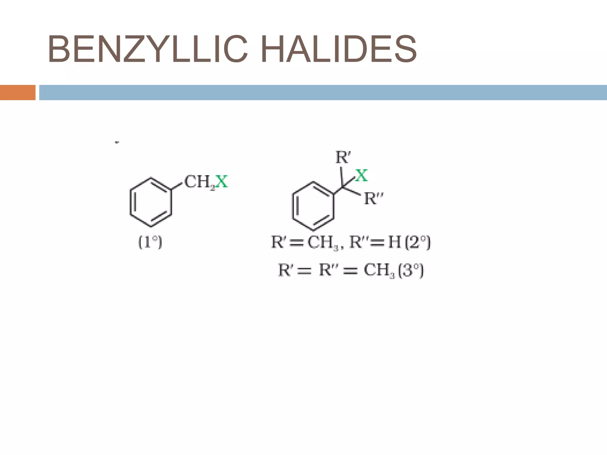 Organic Halo Compounds PPT.pptx