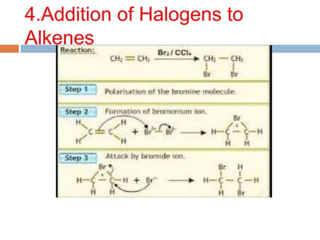 Organic Halo Compounds PPT.pptx