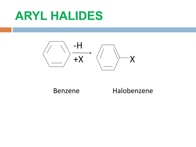 Organic Halo Compounds PPT.pptx