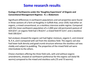 History of Organic Agriculture | PDF