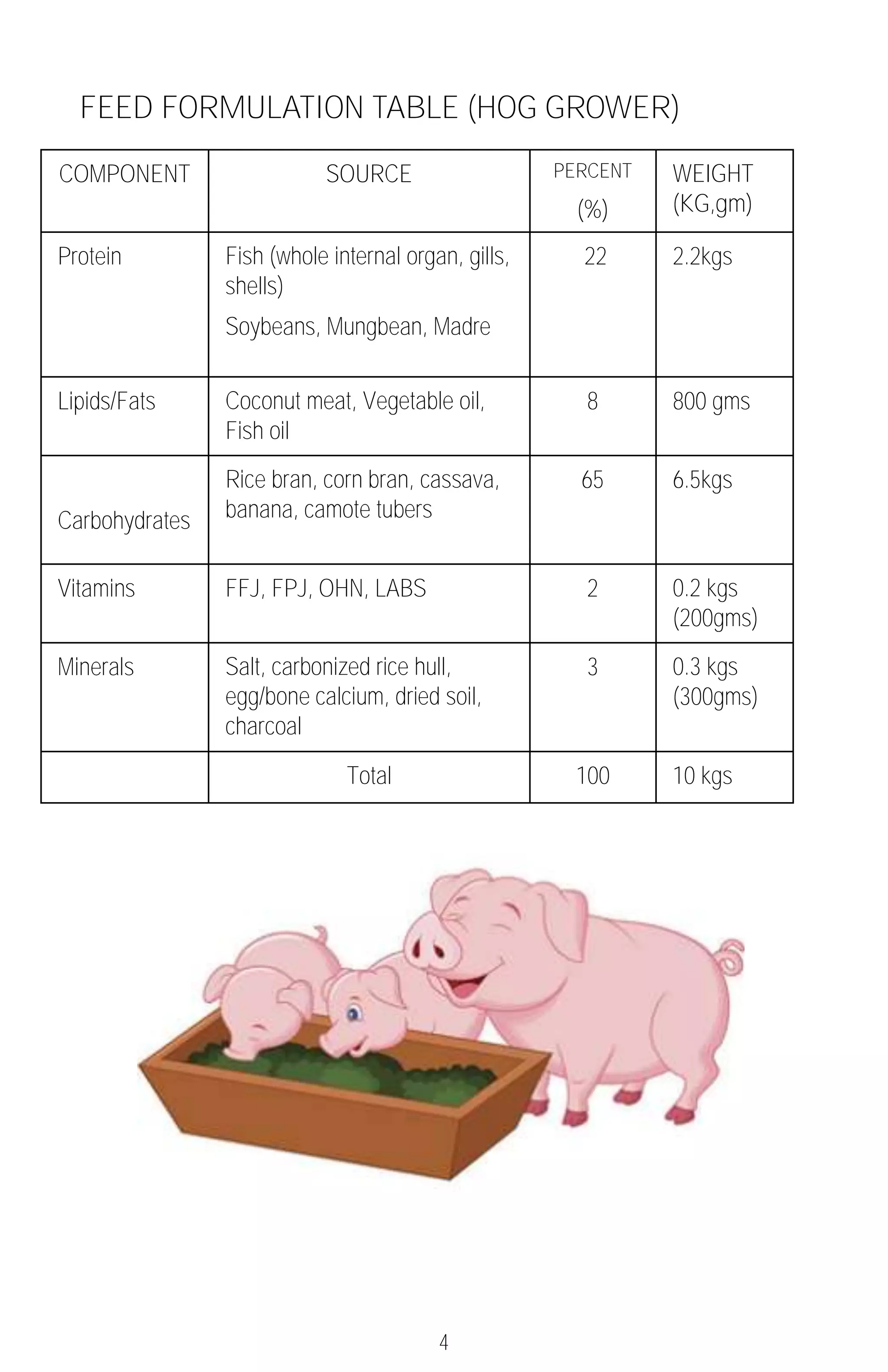 ORGANIC_HOG_RAISING.pdf
