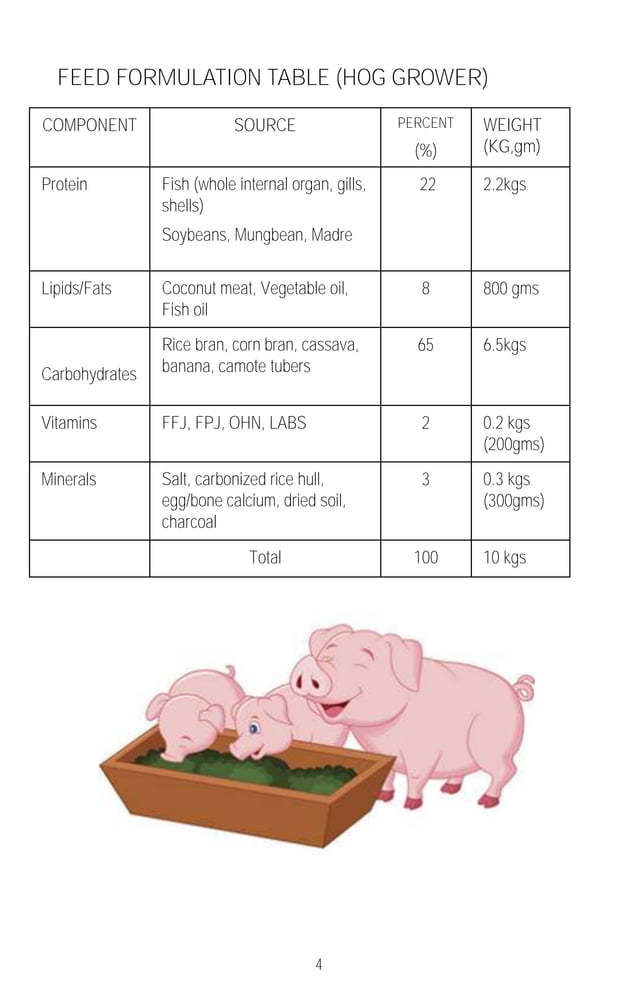 ORGANIC_HOG_RAISING.pdf