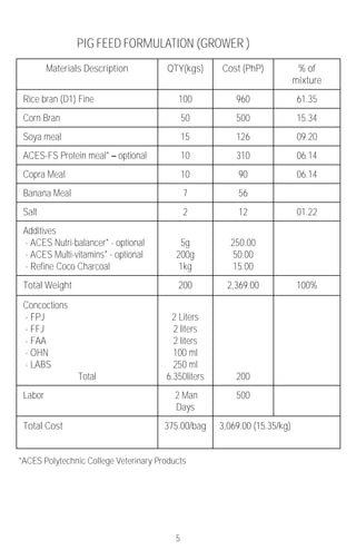 ORGANIC_HOG_RAISING.pdf