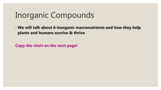 Organic & inorganic | PPTX