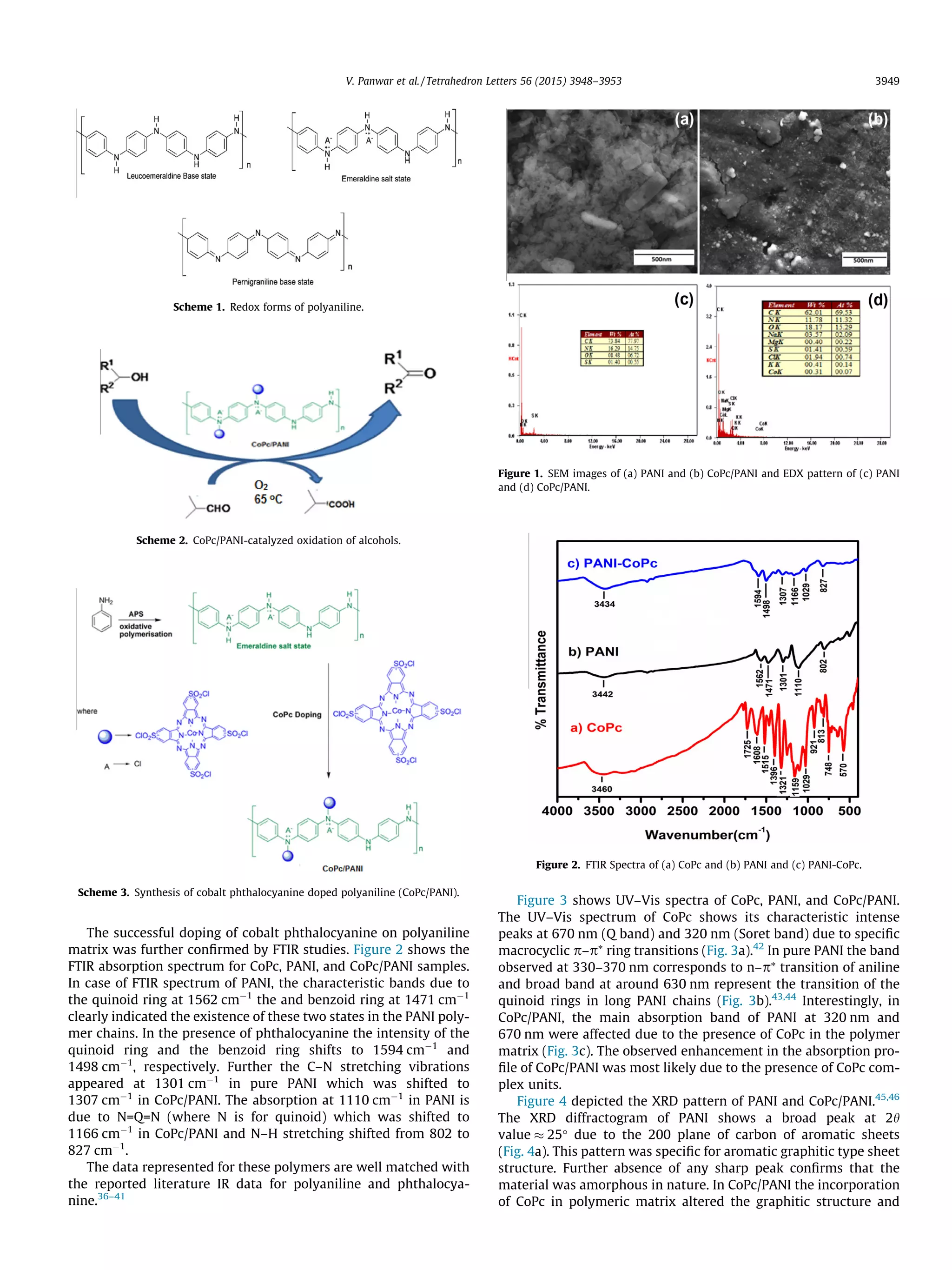 Organic inorganic hybrid cobalt phthalocyanine/polyaniline as efficient catalyst for aerobic ...