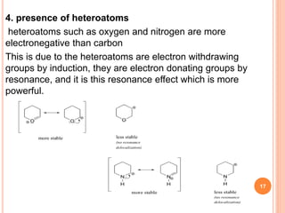 Organic Intermediates | PPTX