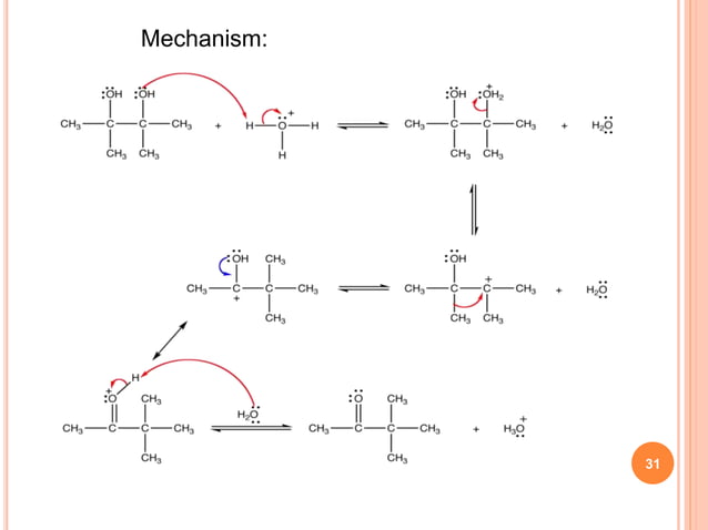 Organic Intermediates | PPTX | Chemistry | Science