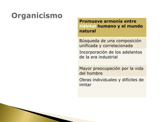 Organicismo | PPTX