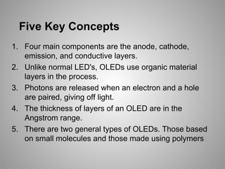 Organic Light-Emitting OLED organic LEDs | PPT
