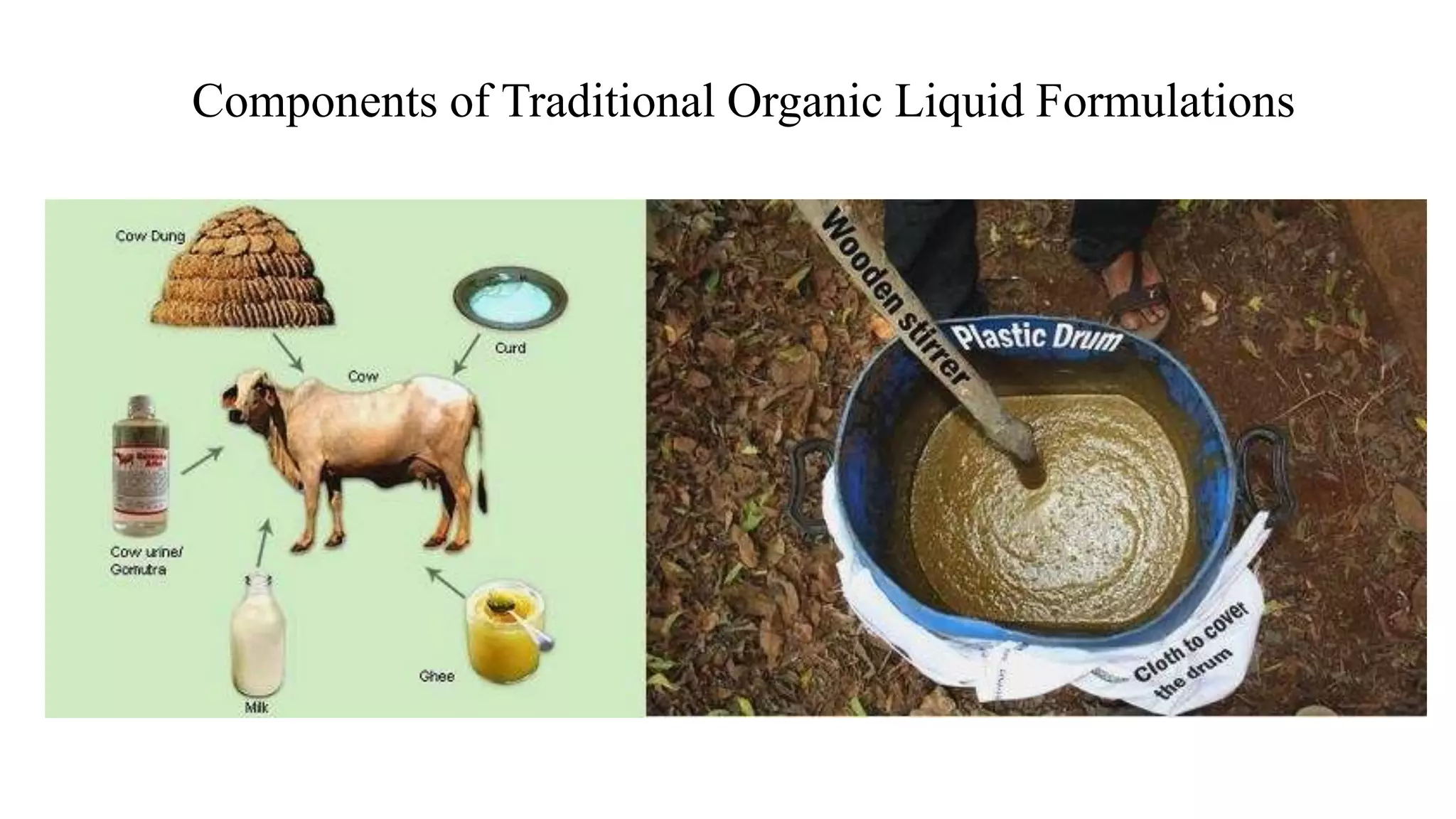Organic liquid formulations.pptx | Gardening | Home & Garden