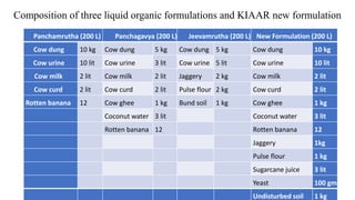 Organic liquid formulations.pptx | Gardening | Home & Garden