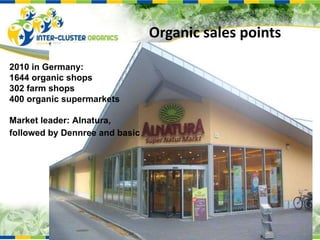 Organic Market in Germany | PPT