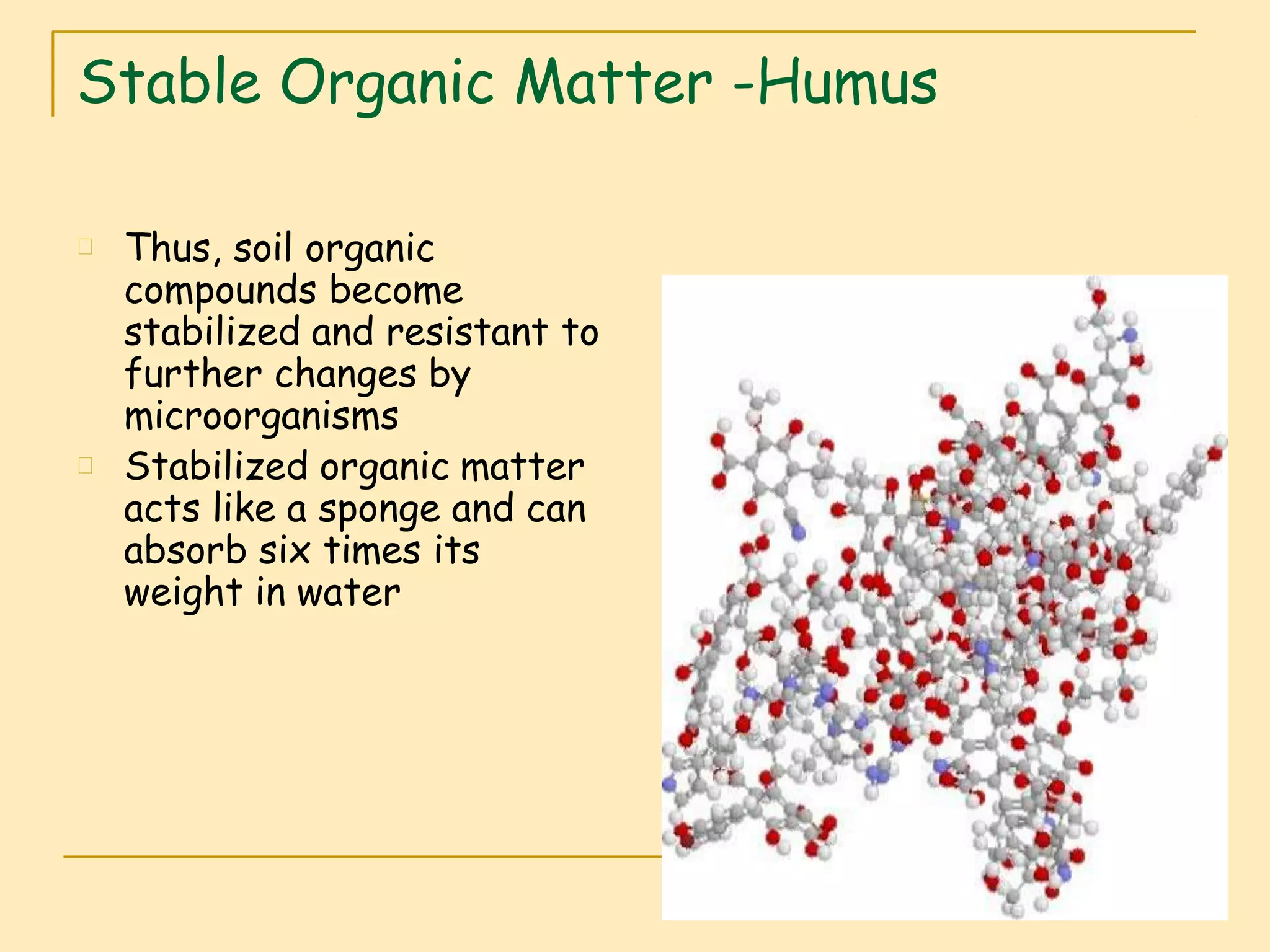 Organic matter in soil | PPTX