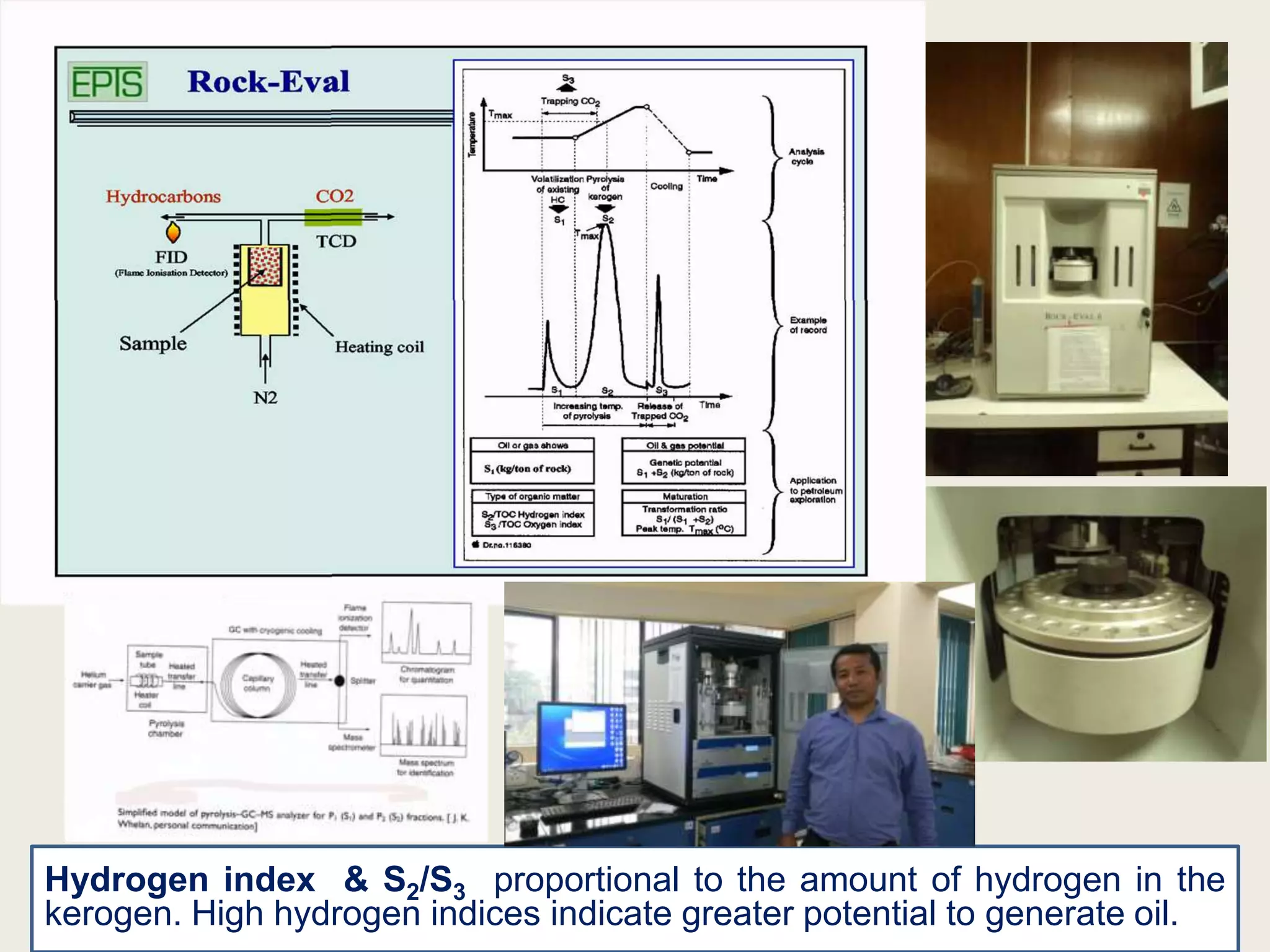 Organic maturation.pptx