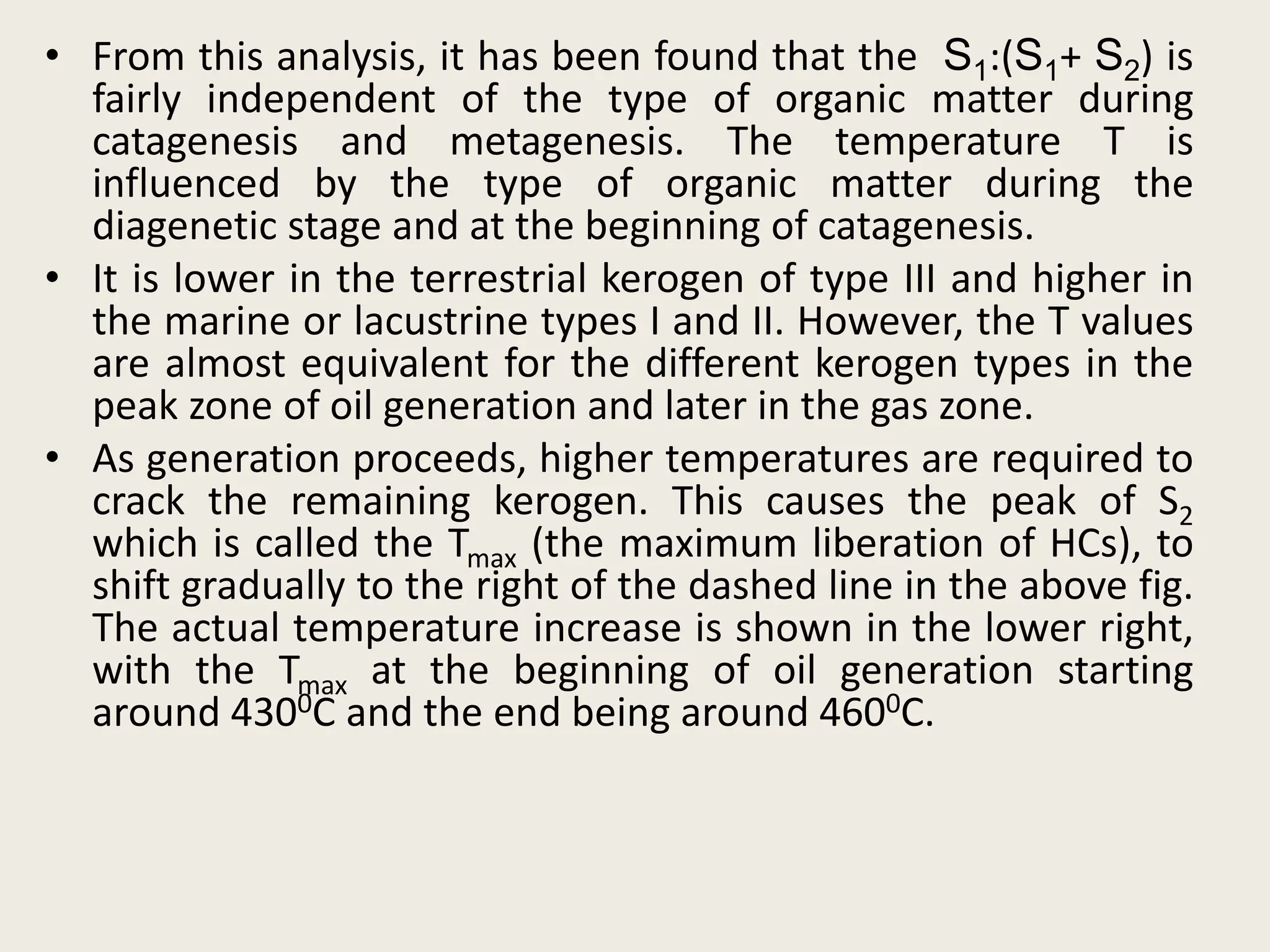 Organic maturation.pptx