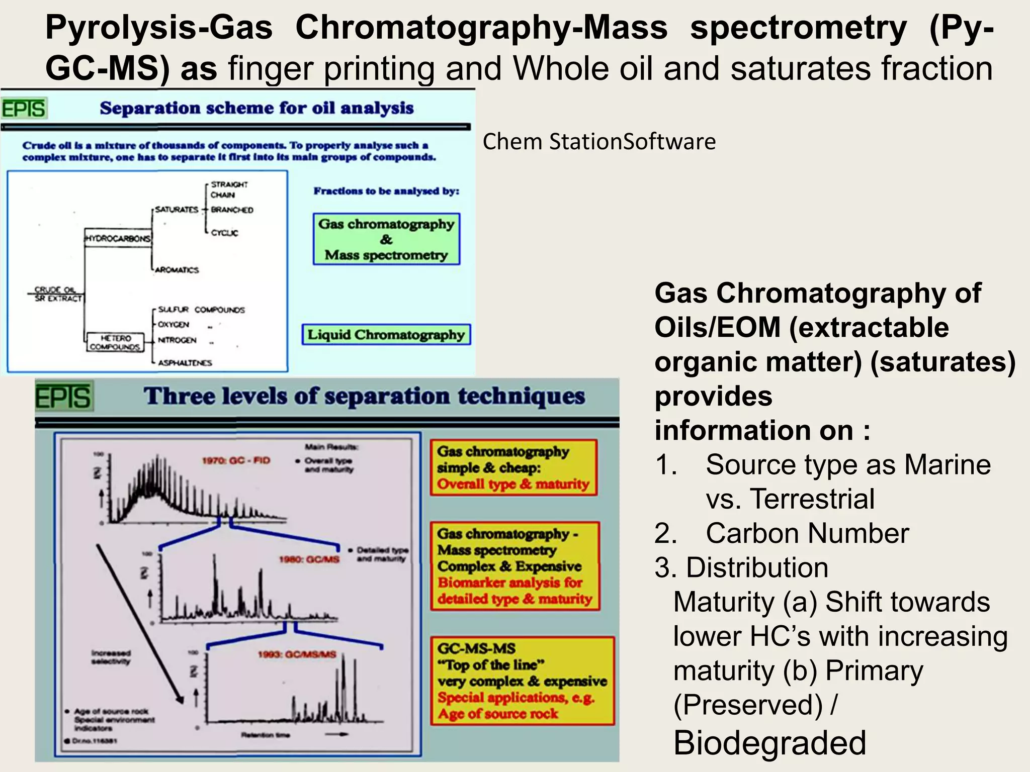 Organic maturation.pptx