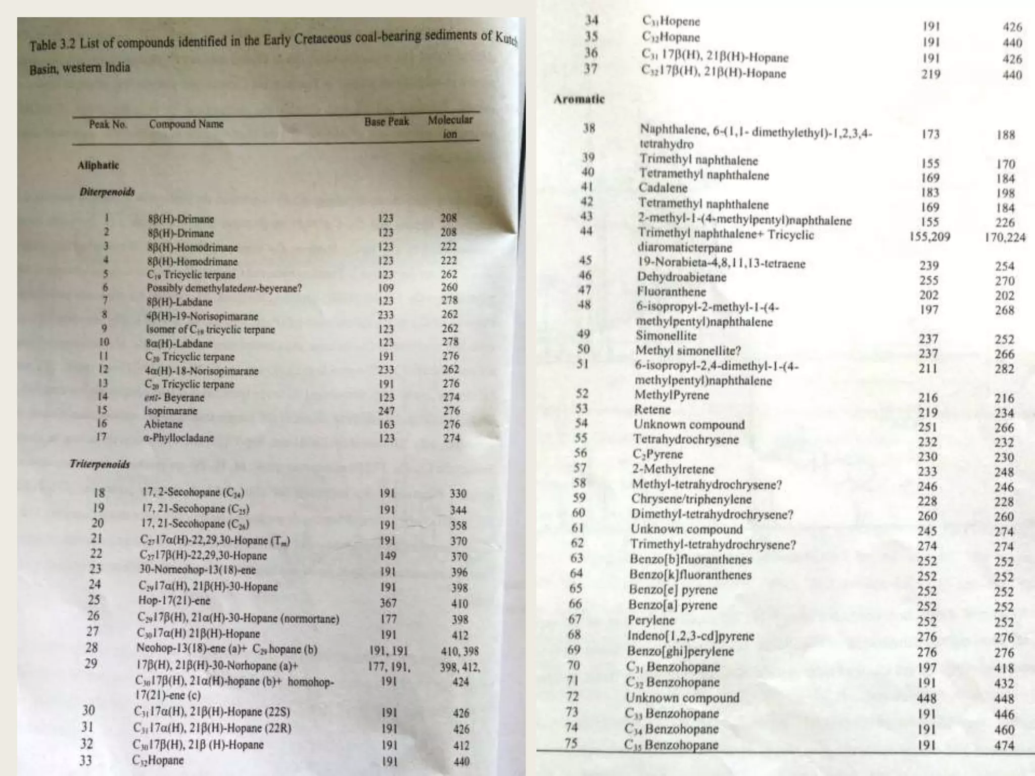 Organic maturation.pptx