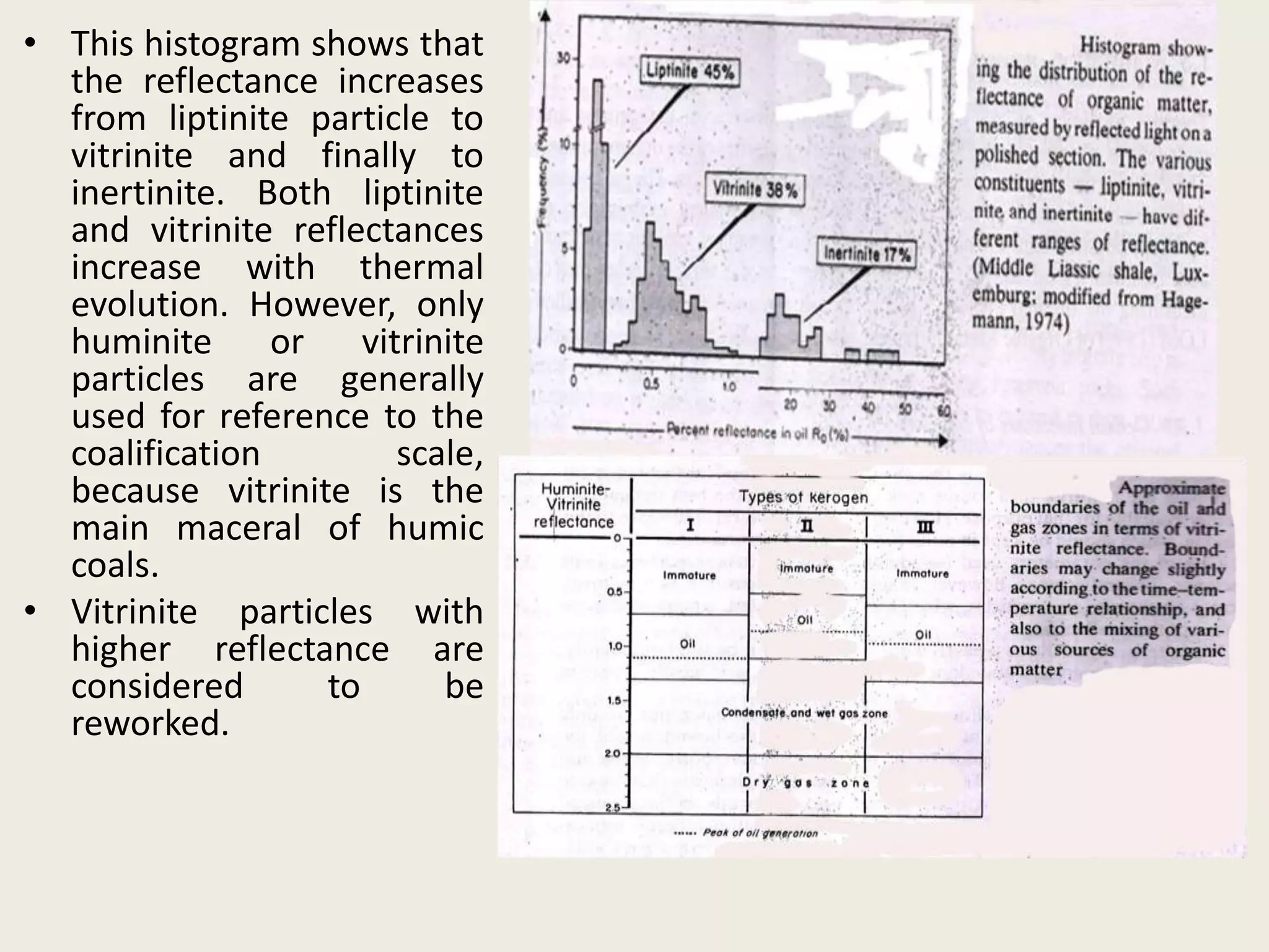 Organic maturation.pptx