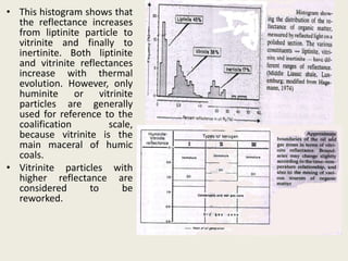 Organic maturation.pptx