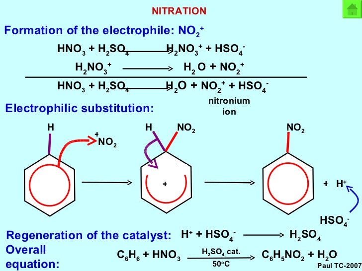 Organic mechanisms