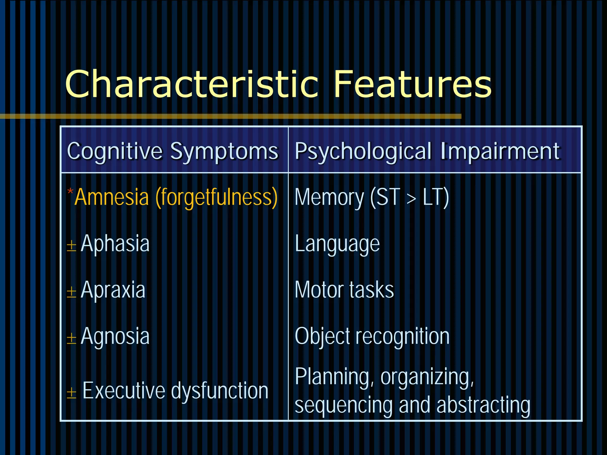 Organic Brain Syndromes [2002] | PDF