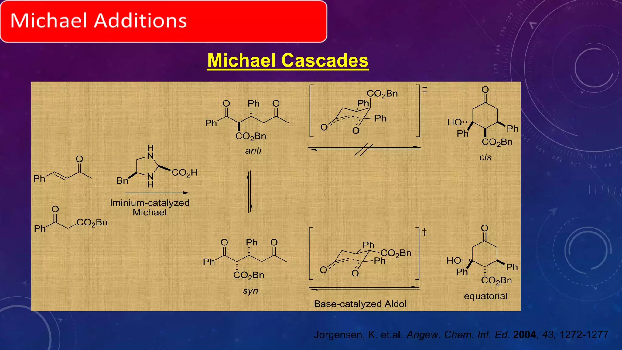 Michel Addition | PPTX