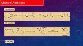 Michel Addition | PPTX